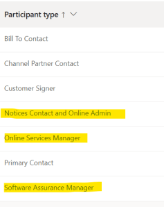 Need to claim your volume license (VL) keys for Microsoft products ...